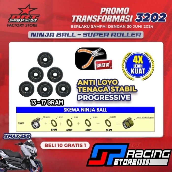 Super Roller Ninja Ball Yamaha Xmax