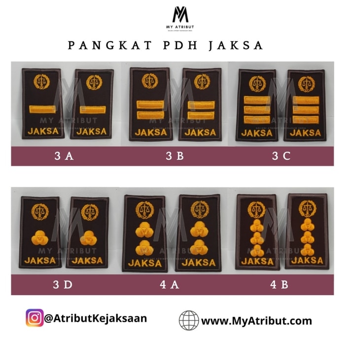 Pangkat PDH Jaksa Standar